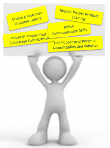 Top Training Tips For Improving Customer Service